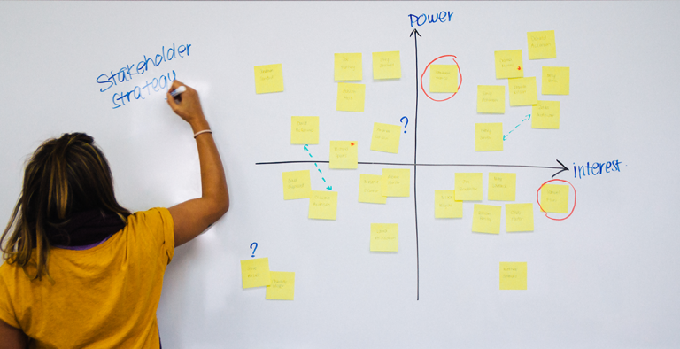 Stakeholder Mapping | What is Stakeholder Mapping + Examples