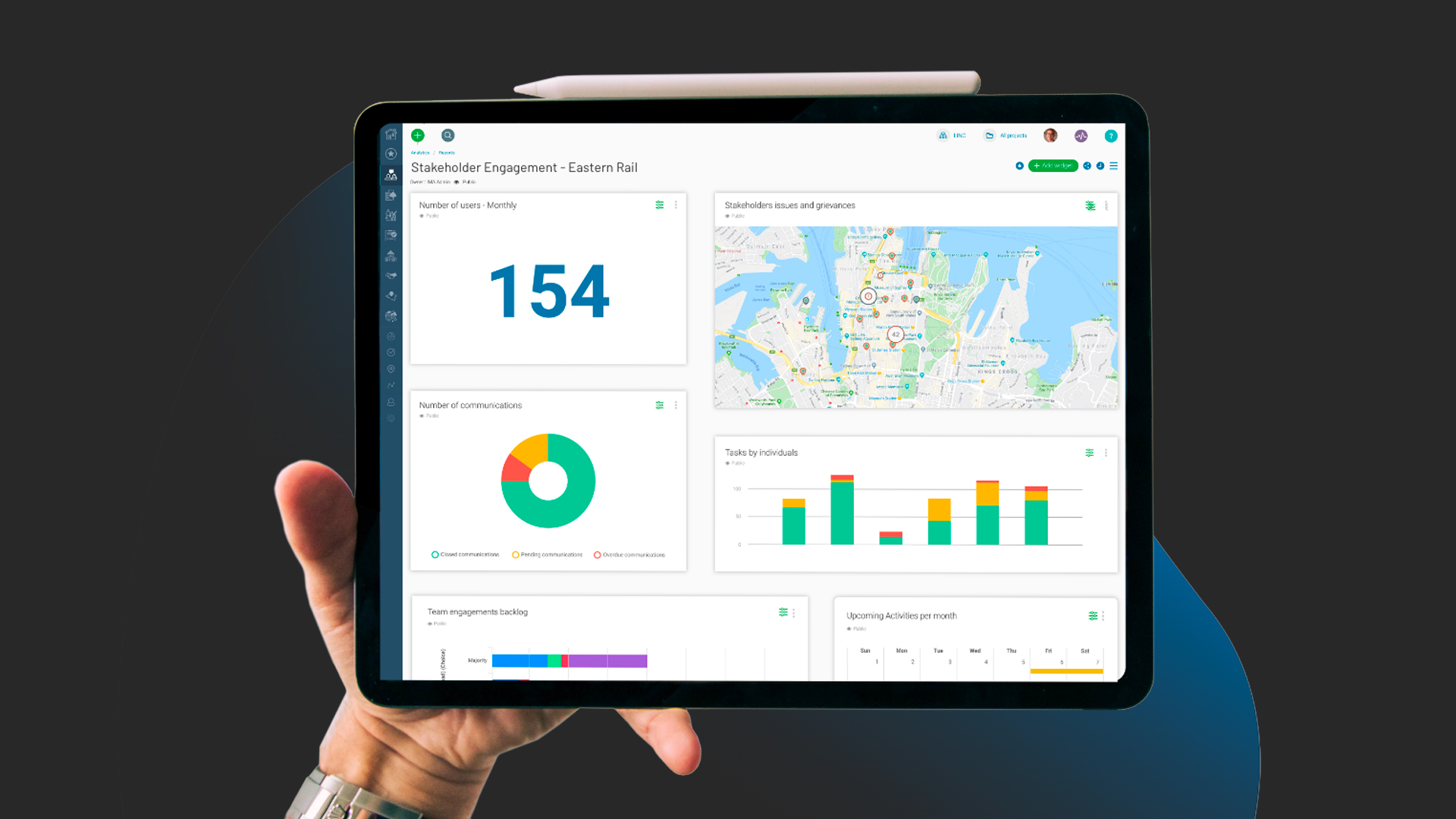 Software de gestion de grupos de interés | Borealis