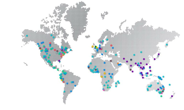 O que é o Software Borealis? | Borealis