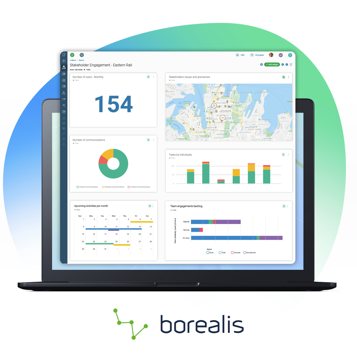 Analytics Tools to Help Make Sense of Your Data | Features | Borealis
