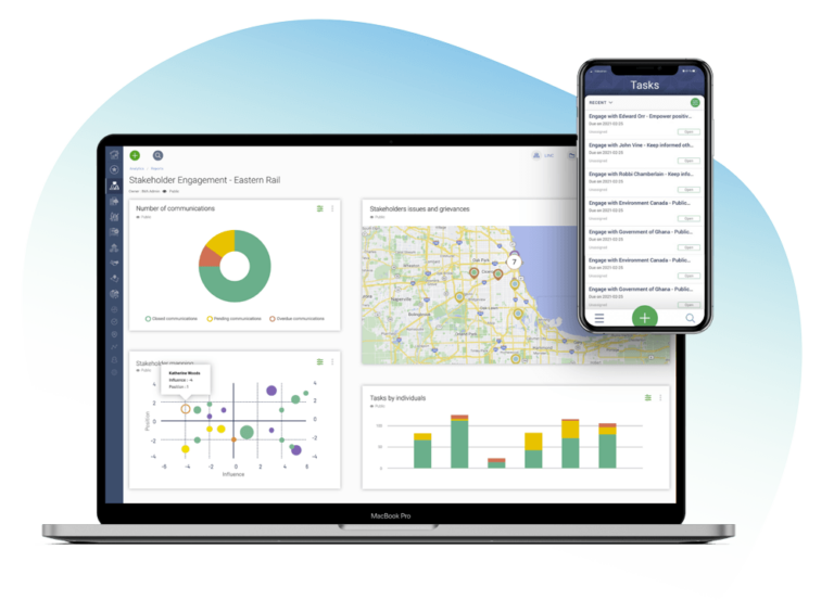How to Manage Senior Stakeholders | Borealis
