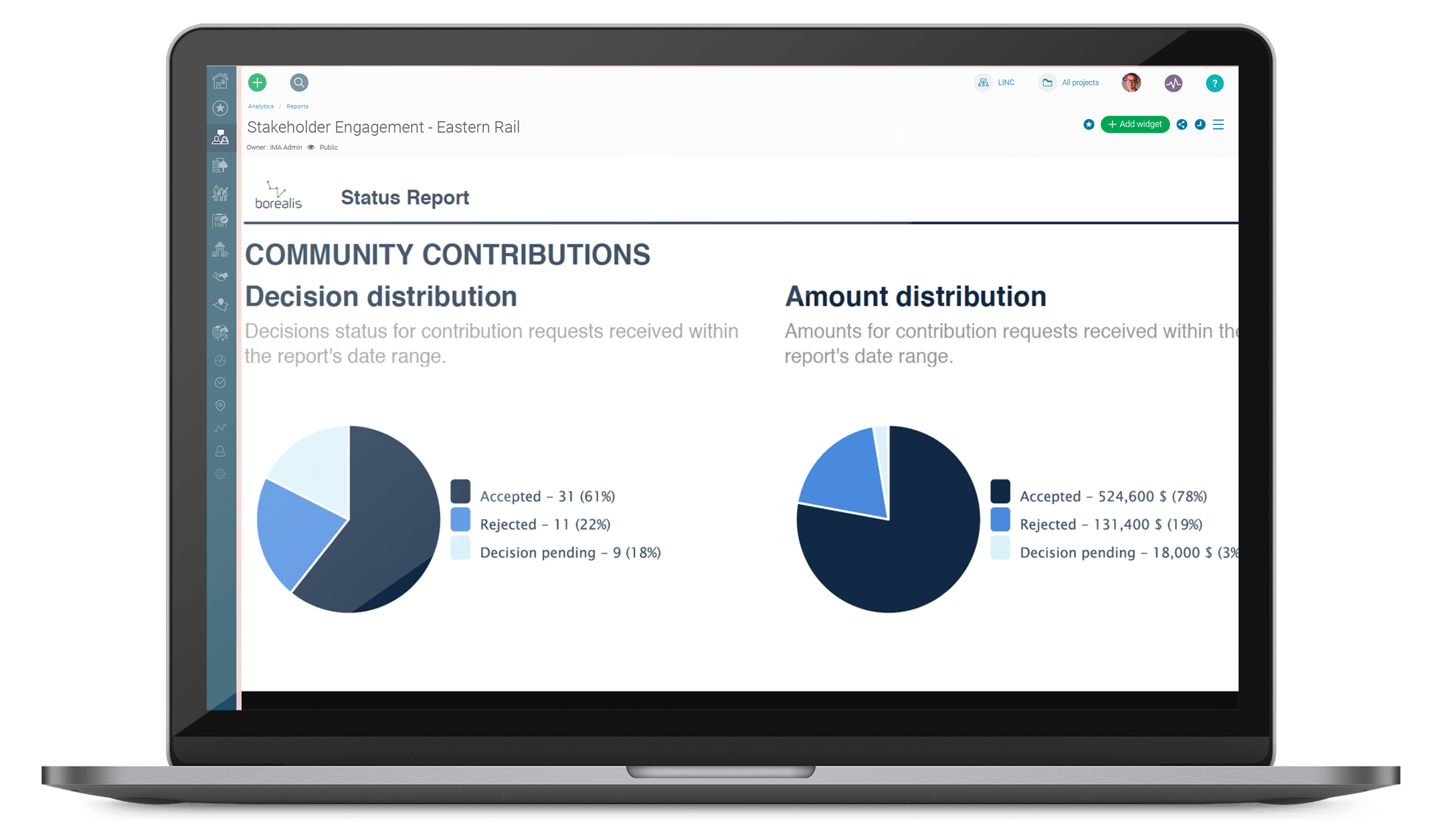 Interface de solicitud de contribuciones en línea | Funcionalidad | Borealis
