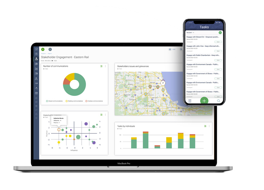 Key Stakeholder Management Skills for Success | Borealis