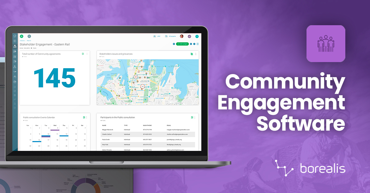 Community Engagement Software and Platform | Borealis