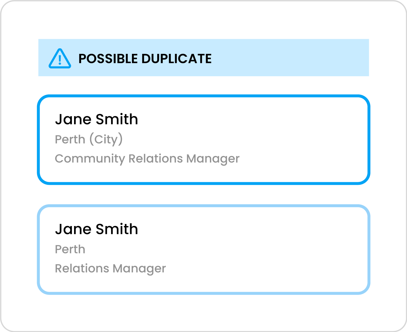 Integrated AI| Features | Borealis