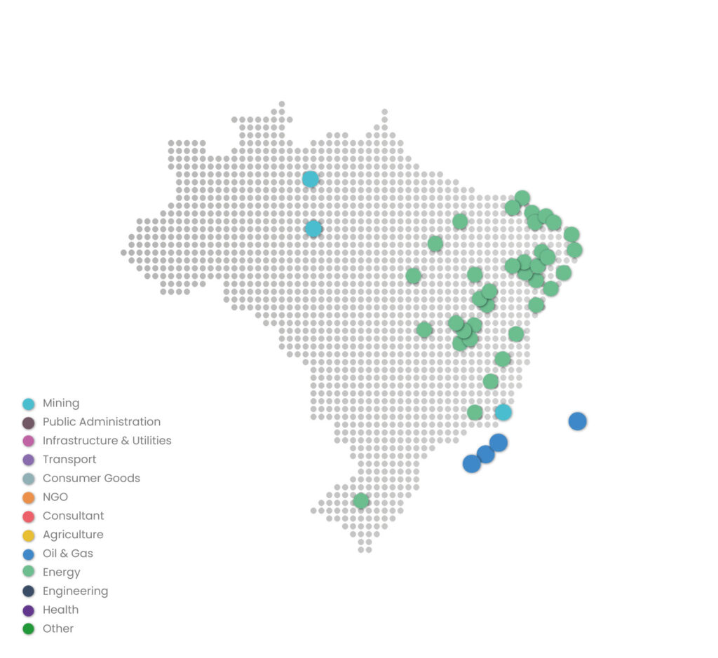 Borealis stakeholder management software in Brazil | Borealis