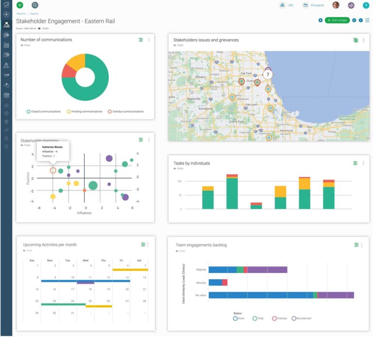 Community Engagement Software and Platform | Borealis